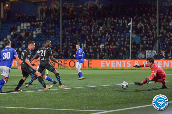 Voldoende kansen, maar geen punten in Den Bosch | SV Superboeren De ...